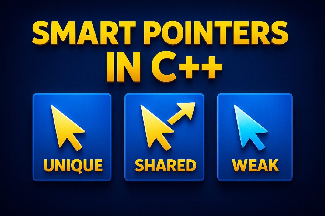 Smart Pointers in C++: Unique, Shared, and Weak Pointers - Code with Kamlesh-Let's Learn Programming