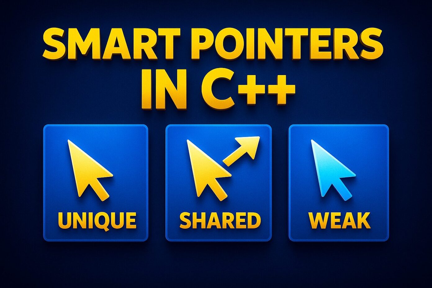 Smart Pointers in C++: Unique, Shared, and Weak Pointers | Code with Kamlesh-Let's Learn Programming
